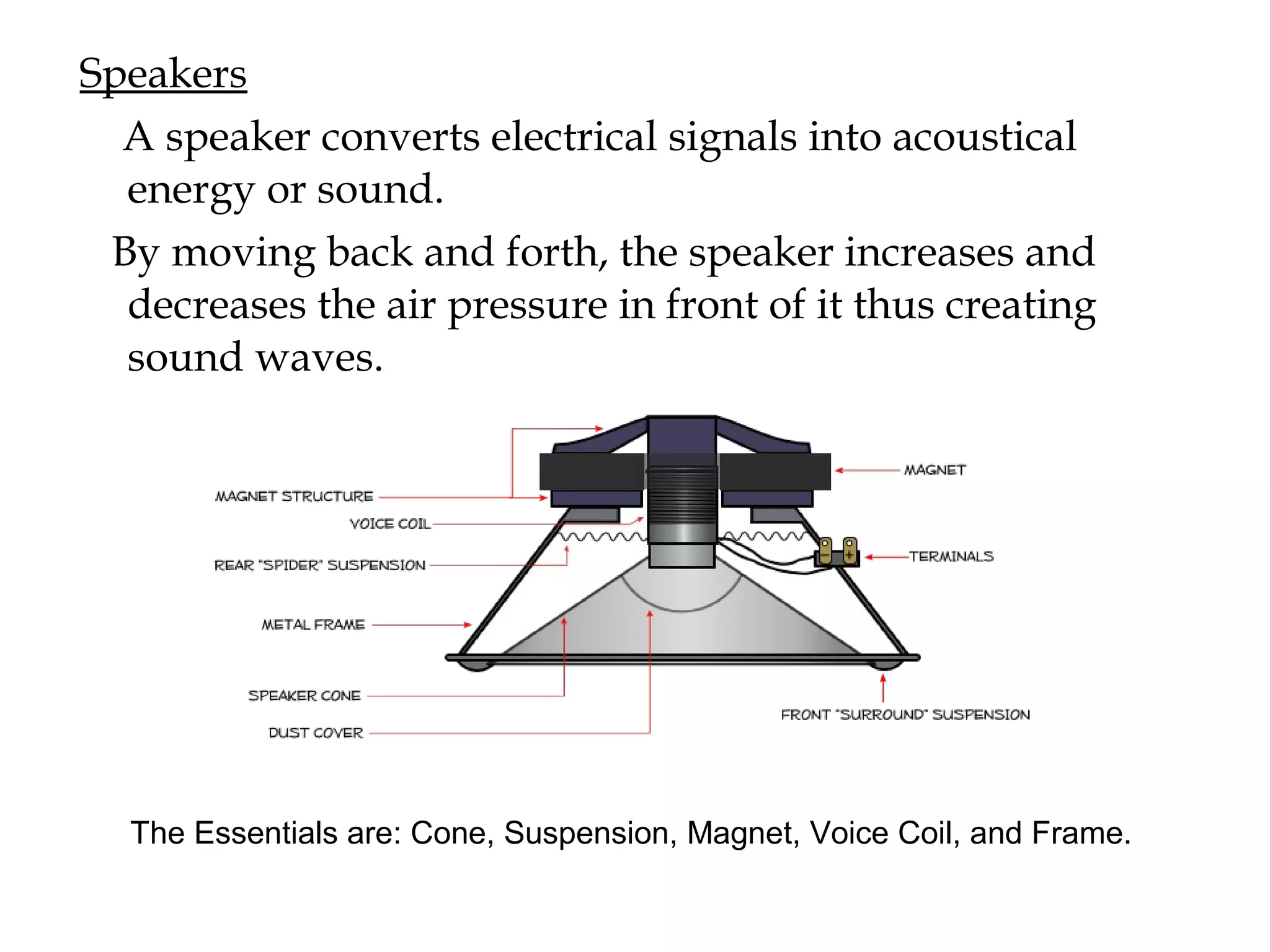 Acoustic transducers | PPT