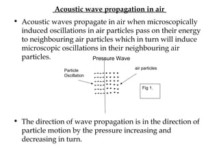Acoustic transducers | PPT