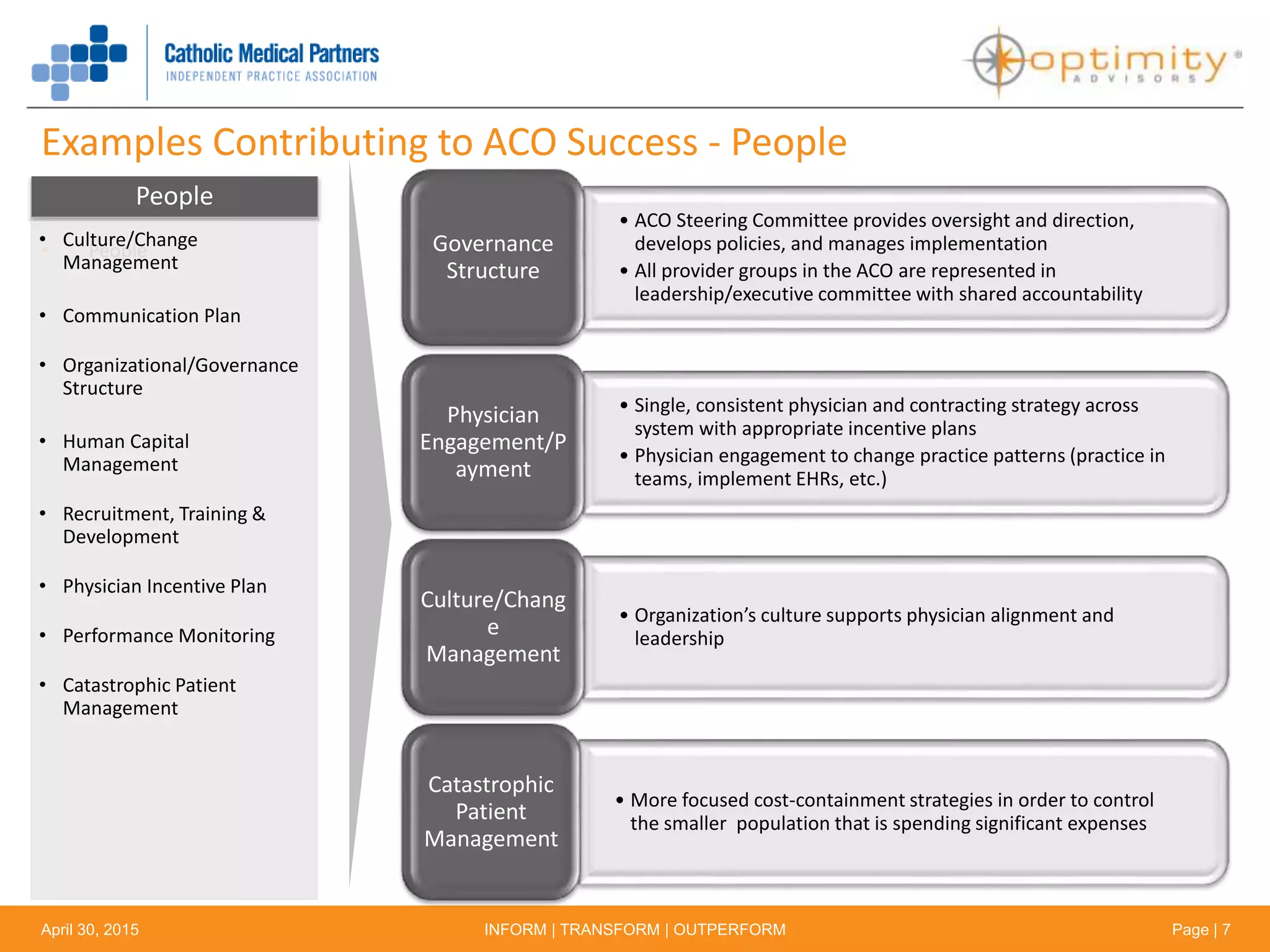 4 Key Priorities for ACO Success: People, Process, Technology ...