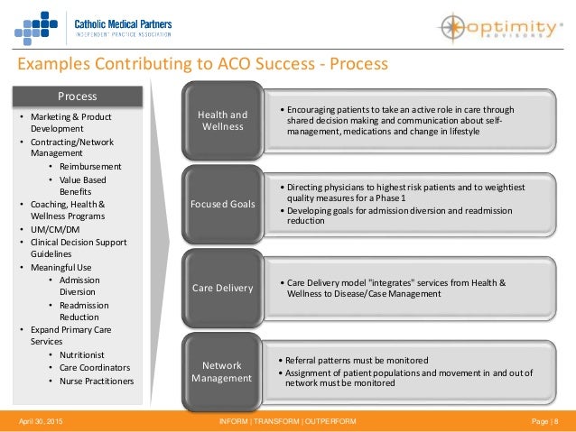4 Key Priorities for ACO Success: People, Process, Technology & Finan…