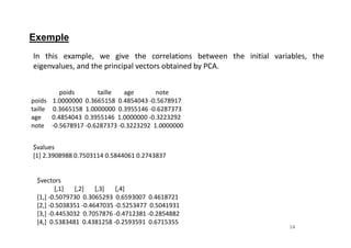 Principal Component Analysis ACP-1-.pdf