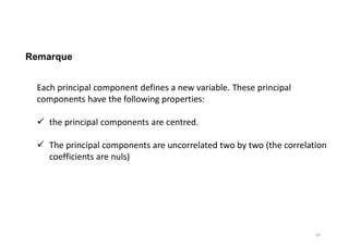 Principal Component Analysis ACP-1-.pdf