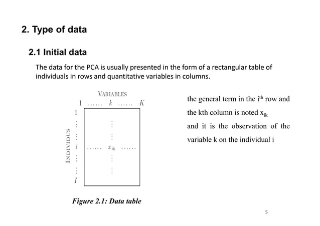 Principal Component Analysis ACP-1-.pdf