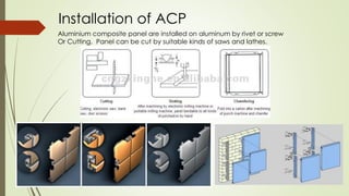Acp | PPT