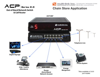 ACP-500 Application Diagrams | PDF