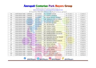 ACP-Buyers-Non-Registered.pdf