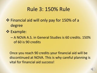 Acp fin aid | PPTX | Student Financial Aid | Financial Assistance