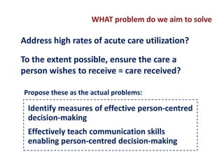 Advance Care Planning Conversations and Goals of Care Discussions ...