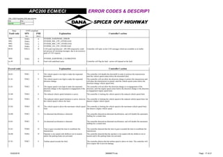 Acp200 fault code. Dana Spicer transmission | PDF
