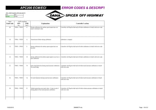 Acp200 fault code. Dana Spicer transmission | PDF