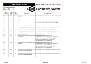 Acp200 fault code. Dana Spicer transmission | PDF