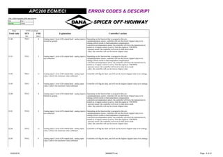 Acp200 fault code. Dana Spicer transmission | PDF