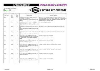 Acp200 fault code. Dana Spicer transmission | PDF