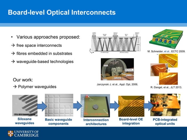 Restricted Launch Polymer Multimode Waveguides for Board-level Optical ...