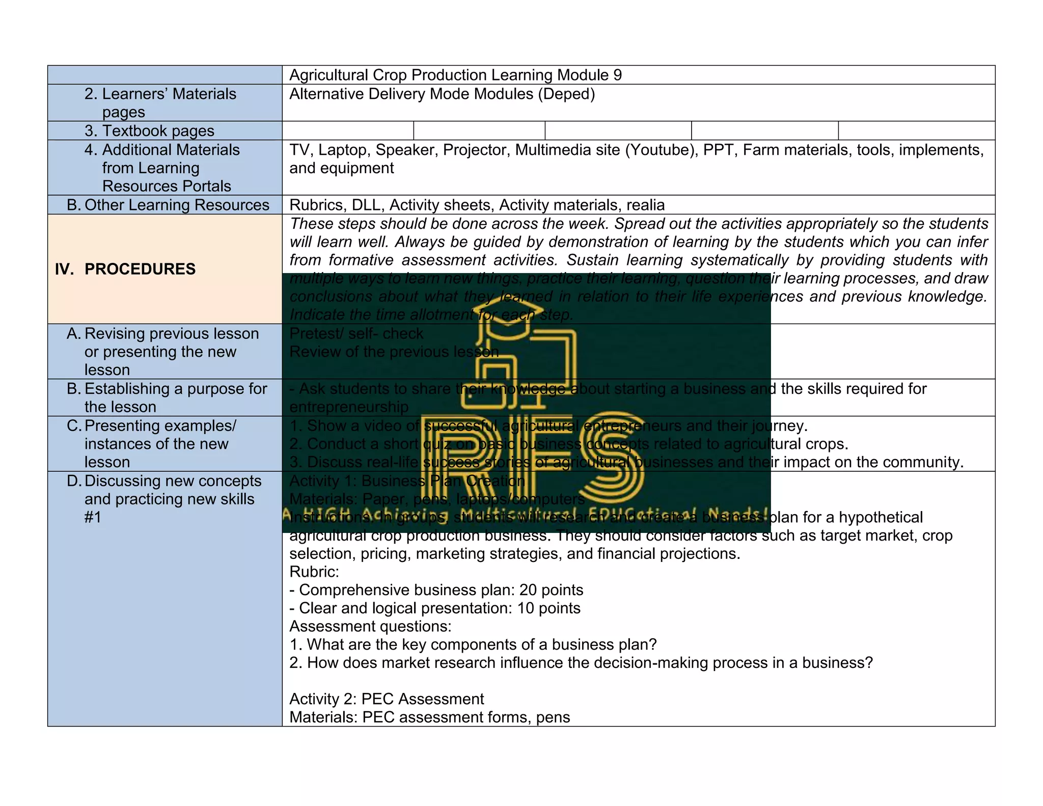 ACP9-Q1-DLL-Sample.pdf