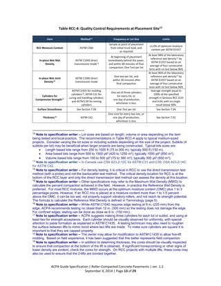 ACPA-Roller-Compacted-Concrete-Guide-Specification-Version-1.2.pdf
