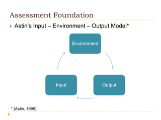 Support Your Student Staff with Structured Student Leadership ...