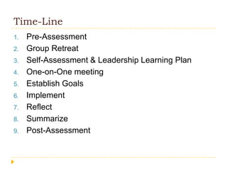 Support Your Student Staff with Structured Student Leadership ...