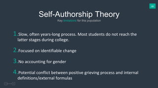 Toward a new model of self-authorship for grieving undergraduates | PDF