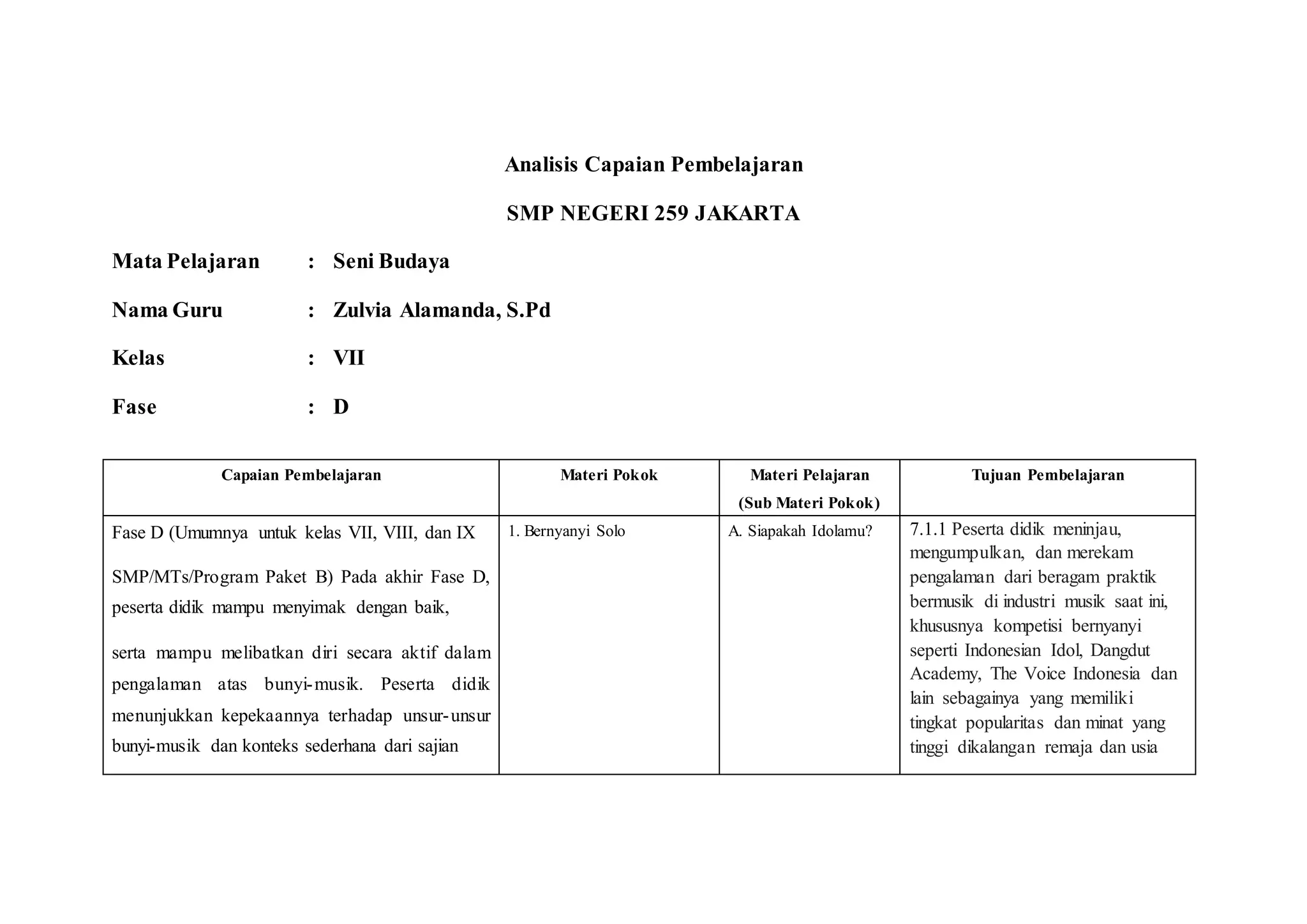 ACP (Analisis Capaian Pembelajaran) Kelas VII Seni Budaya.docx