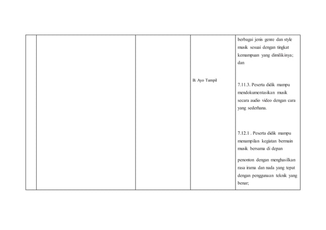 ACP (Analisis Capaian Pembelajaran) Kelas VII Seni Budaya.docx