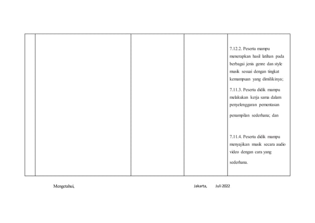 ACP (Analisis Capaian Pembelajaran) Kelas VII Seni Budaya.docx