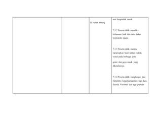 ACP (Analisis Capaian Pembelajaran) Kelas VII Seni Budaya.docx