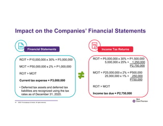 ACPAPP - Accounting for Changes in Income Tax Rates (CREATE).pdf ...