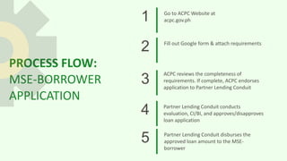 Support to Co-ops by ACPC | PPT