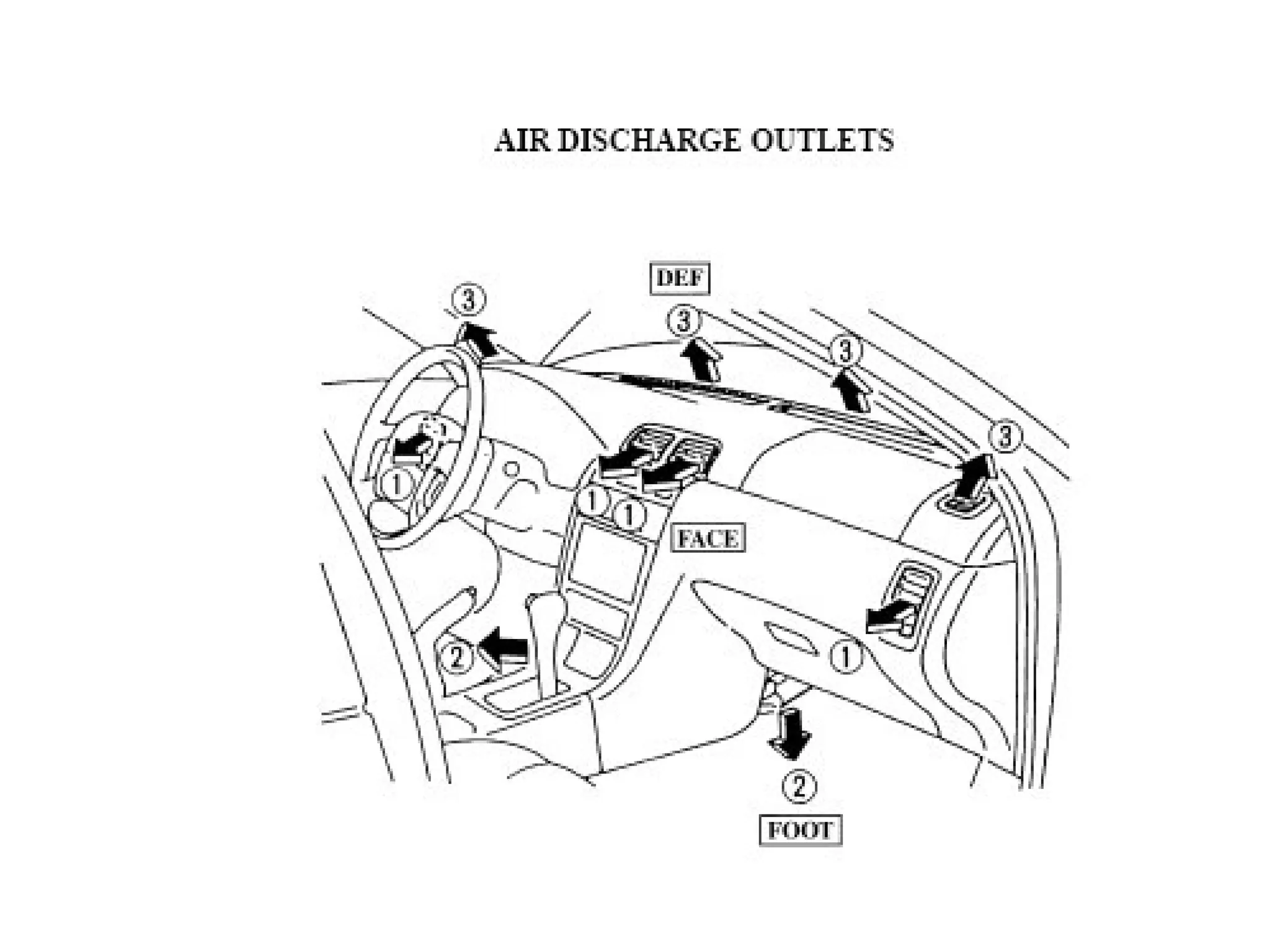 DASAR DASAR AC KENDARAAN RINGAN OTOMOTIF.ppt
