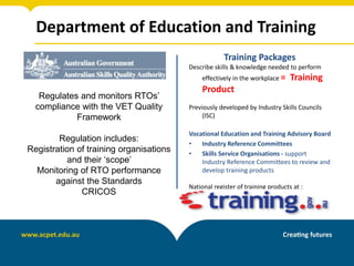 introduction to the standards | PDF