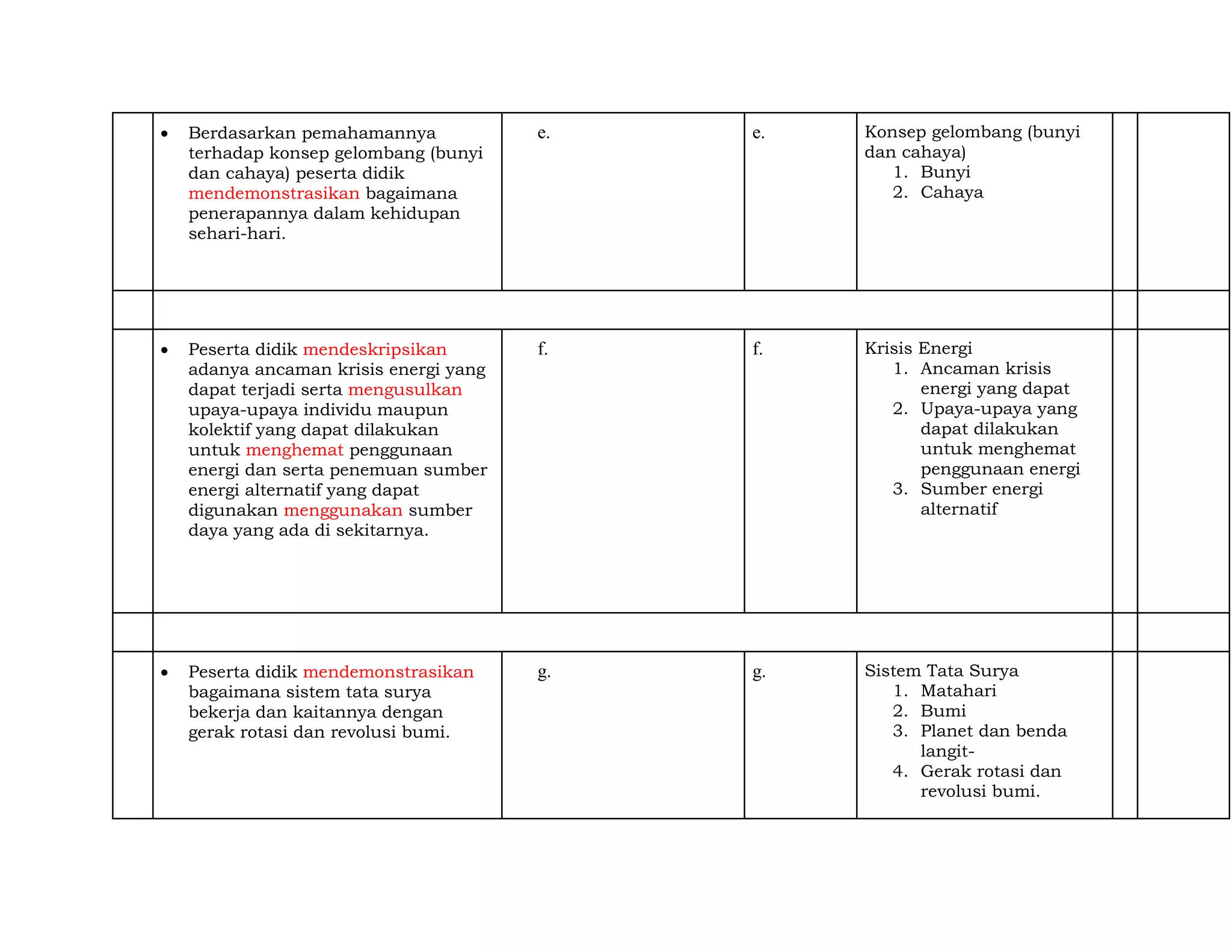 ACP Fasse B (1).docx