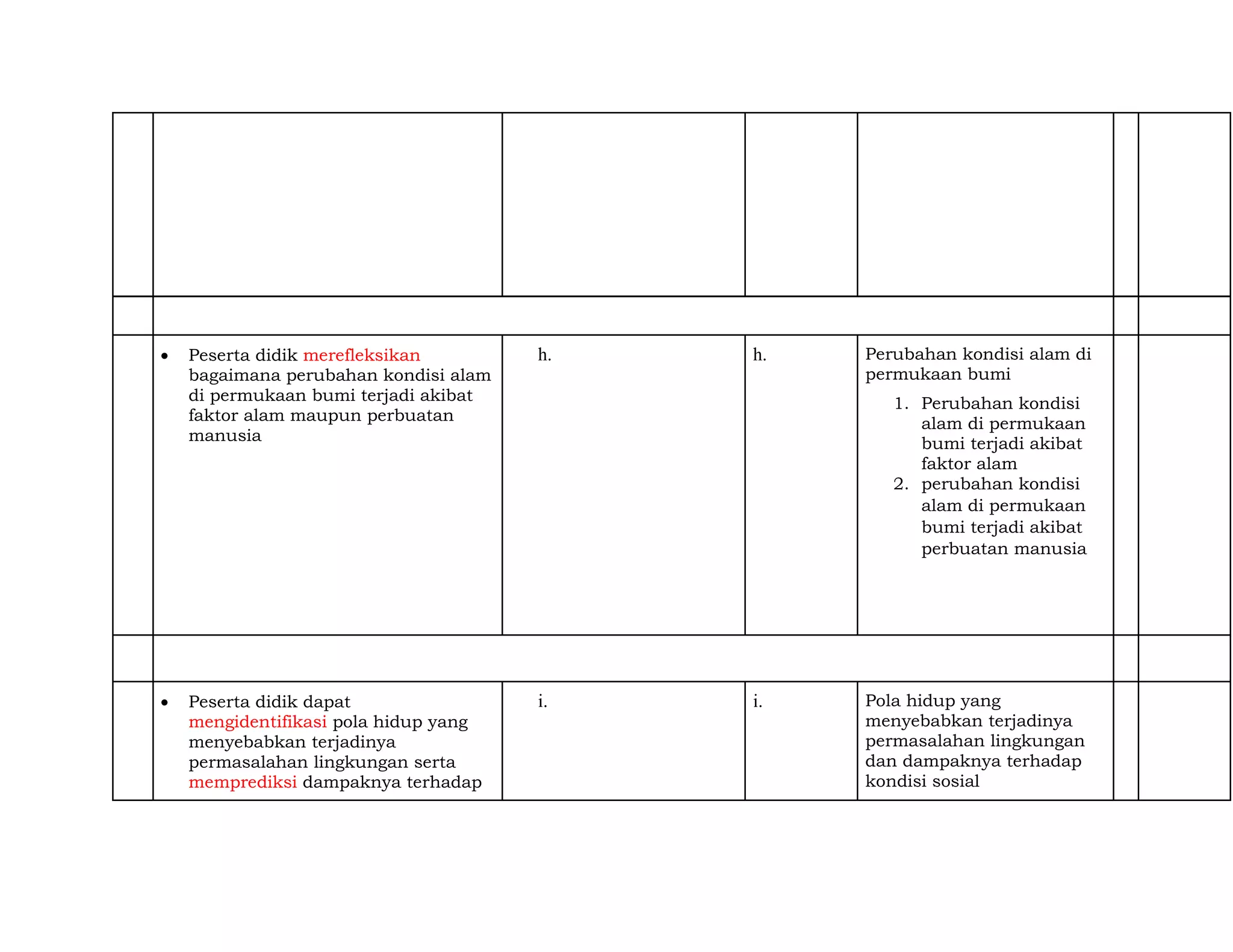 ACP Fasse B (1).docx
