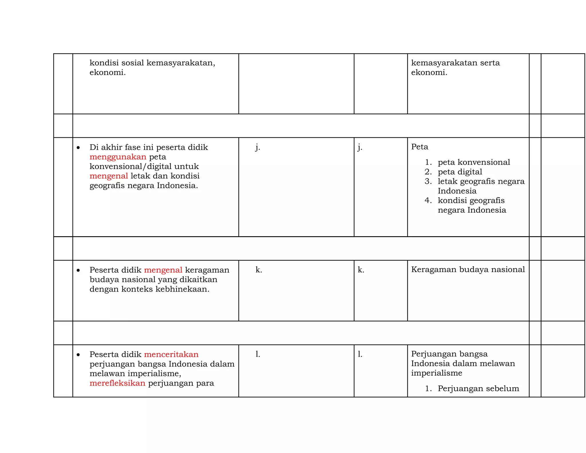 ACP Fasse B (1).docx