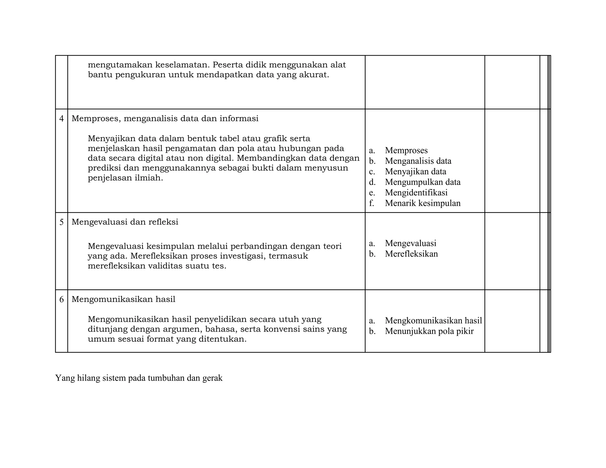 ACP Fasse B (1).docx
