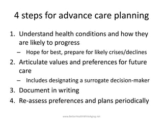 Aging & Advance Care Planning | PPTX