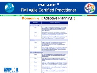 ACP GUIDE.pdf