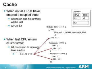 LCU13: ACPI power state mapping | PDF | Operating Systems | Computer Software and Applications