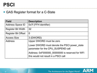 LCU13: ACPI power state mapping | PDF | Operating Systems | Computer Software and Applications