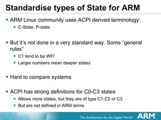 LCU13: ACPI power state mapping | PDF | Operating Systems | Computer Software and Applications