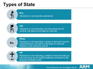 LCU13: ACPI power state mapping | PDF | Operating Systems | Computer ...