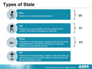 LCU13: ACPI power state mapping | PDF | Operating Systems | Computer Software and Applications