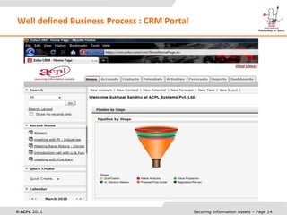 Acpl Brief profile | PPT