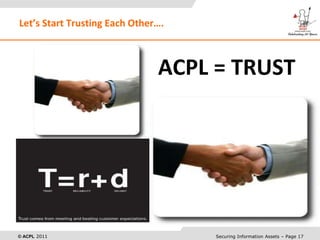 Acpl Brief profile | PPT