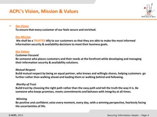 Acpl Brief profile | PPT