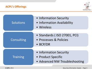 Acpl Brief profile | PPT