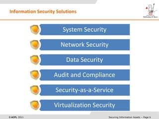 Acpl Brief profile | PPTX