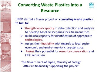 Converting Waste Plastics into Fuel | PPTX