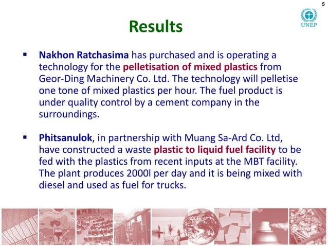 Converting Waste Plastics into Fuel | PPTX