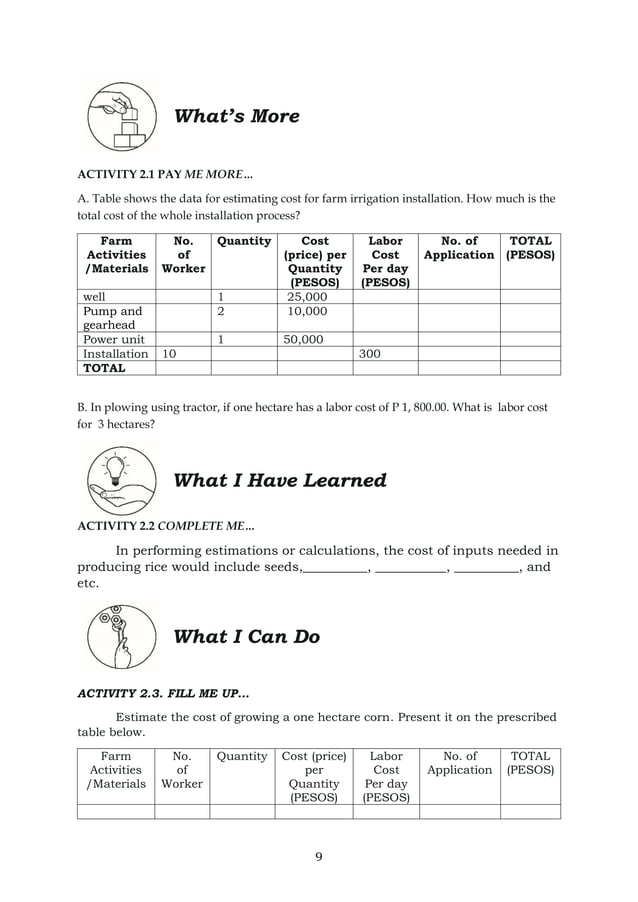 ACP MODULE 2.pdf | Agriculture | Industries